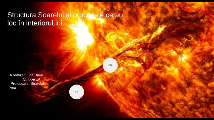Structura Soarelui și procesele ce au loc în interiorul lui. by Daria ...