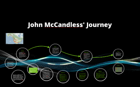 John McCandless' Journey by Keanna Schneider on Prezi