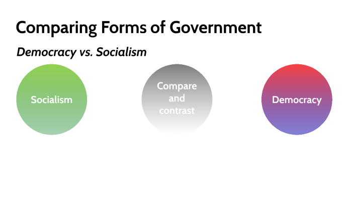 Comparing forms of gov by William Holland on Prezi