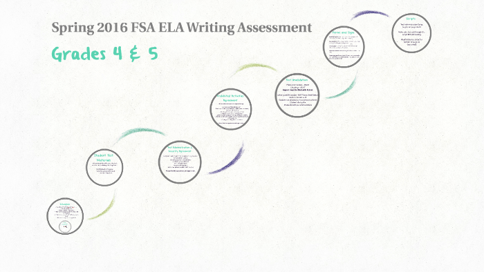 Spring 2015 FSA ELA Writing Assessment by Melissa Groff on Prezi
