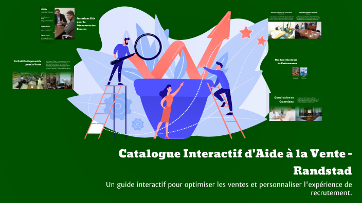 Catalogue Interactif d'Aide à la Vente - Randstad by Hanane EL HARRAMI on Prezi