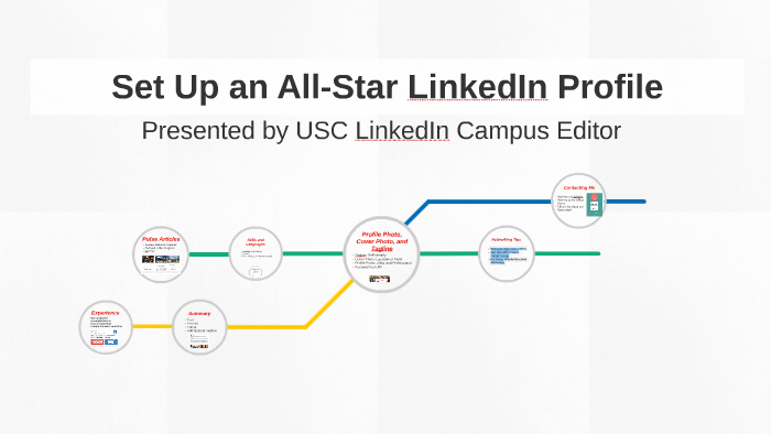 Create an All-Star LinkedIn Profile by Natalie Riso