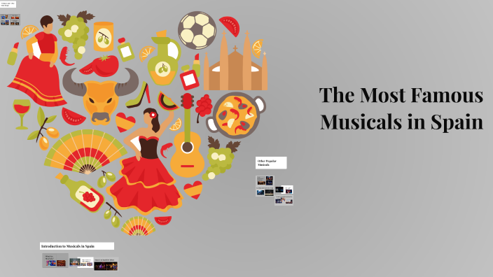 The Most Famous Musicals in Spain by Maria Ramos on Prezi