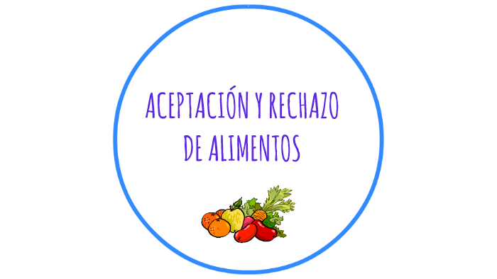 ACEPTACIÓN Y RECHAZO by Julieta Treviño on Prezi ACEPTACIÓN Y RECHAZO by Julieta Treviño on Prezi