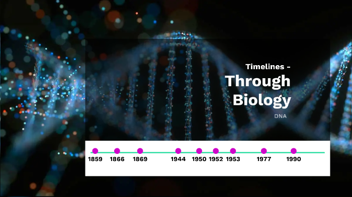 Biologists in History by frances howson on Prezi