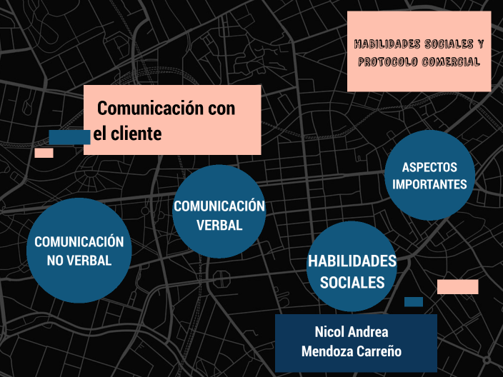 comunicación con el cliente by Nicol Mendoza on Prezi