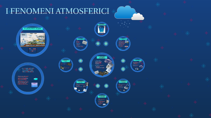 L'atmosfera e i suoi fenomeni by Giovanni Tammaro on Prezi