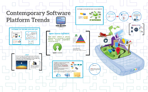 CONTEMPORARY SOFTWARE PLATFORM TRENDS by Angelica Loya on Prezi