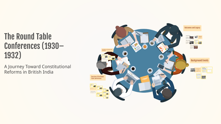 The Round Table Conferences (1930–1932) by SSH on Prezi