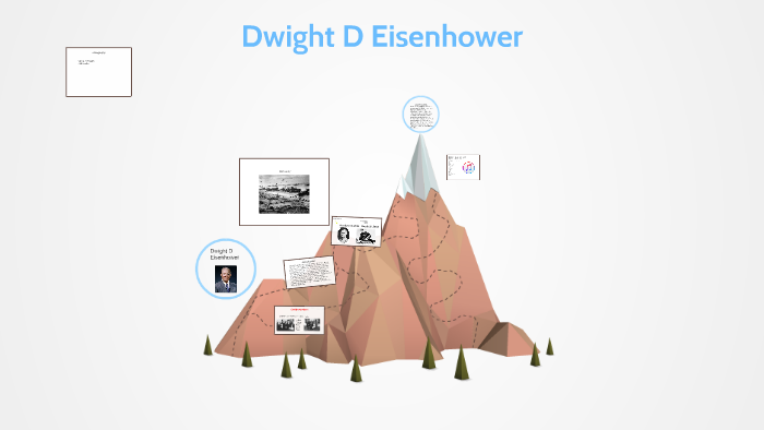 Dwight D Eisenhower by Ryan Chang on Prezi