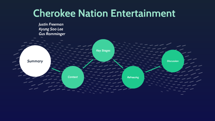 Cherokee Nation Entertainment by Justin Freeman on Prezi