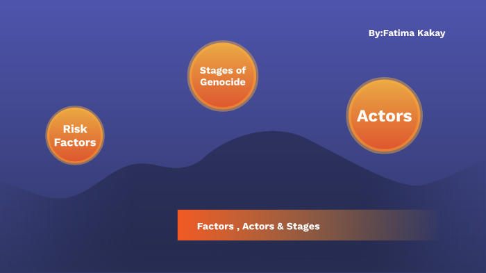 Factors,Actors, And Stages by Fatima Kakay on Prezi