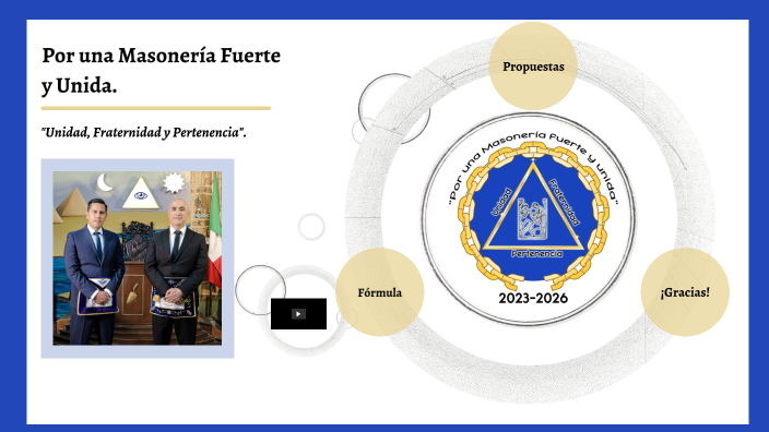 Campaña P.U.M.F.y.U by Jesús Rascón on Prezi