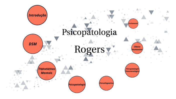 Rogers - Map by aline borges on Prezi