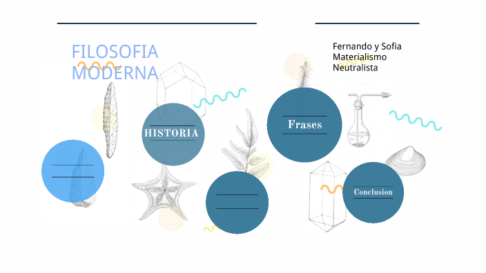FILOSFIA MODERNA by Sofia Basso on Prezi