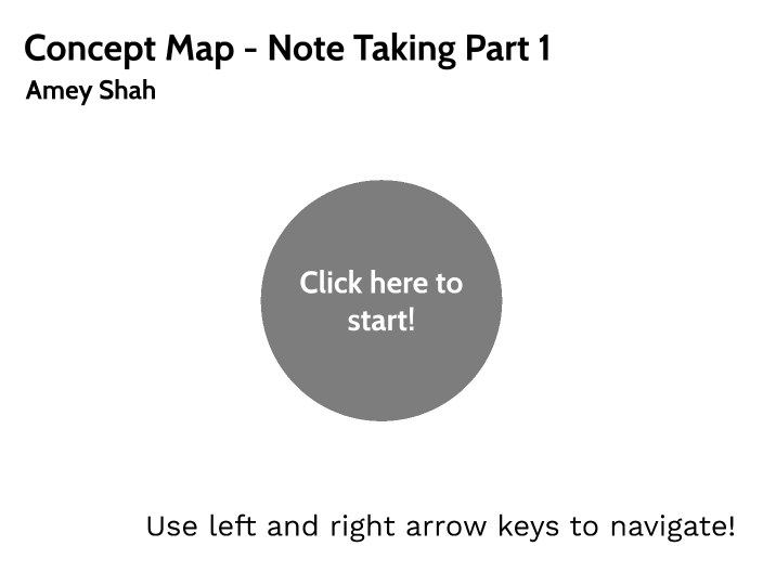 Concept Map - Teacher Reflection - Note Taking Part 1 by Amey Shah on Prezi