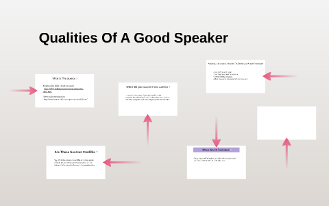 Qualities Of A Good Speaker by Brown Kenny on Prezi