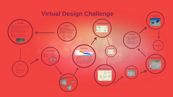 Virtual Design Challenge by on Prezi