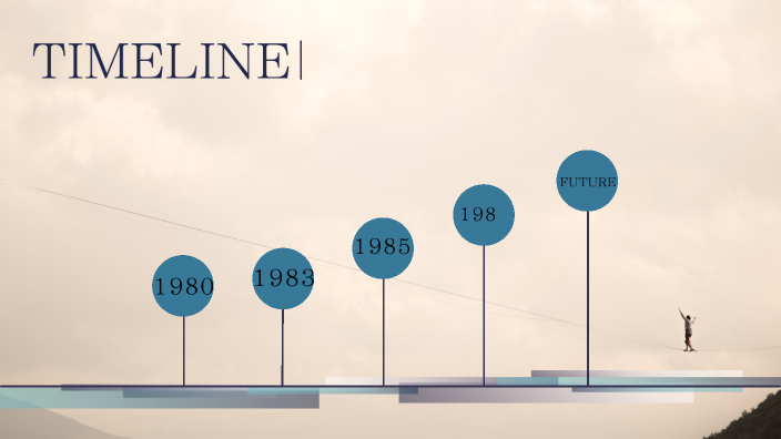 Mobile Phone Upgrade by Azfar Danish on Prezi