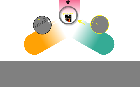 Química Industrial by Chadd Steven Brown Soto on Prezi