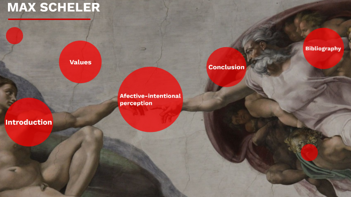 MAX SCHELLER by Mariana Mendoza on Prezi