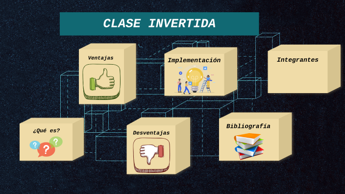 Clase Invertida by AlviStar on Prezi