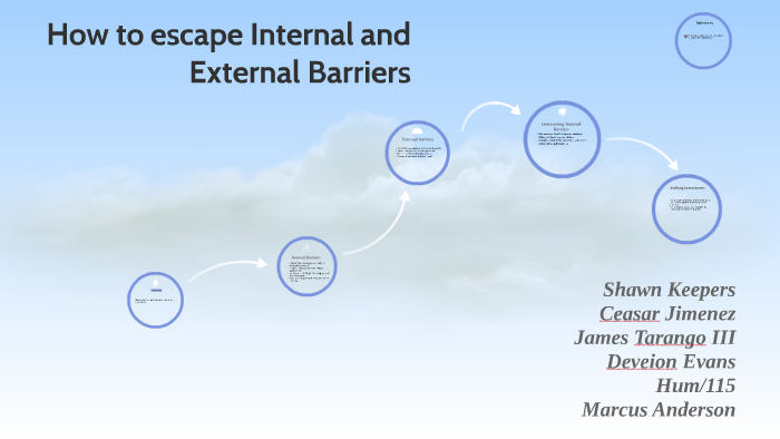 How to escape Internal and External Barriers by James Tarango on Prezi