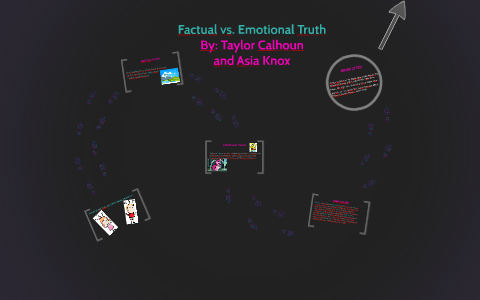 Factual vs. Emotional Truth by taylor calhoun on Prezi