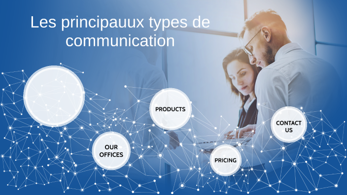 Les principaux types de communication by Margaux Viallet on Prezi