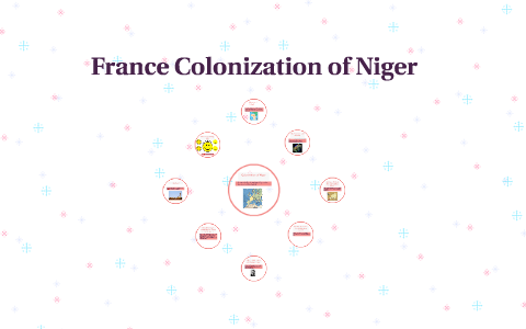 France Colonization by France Niger on Prezi