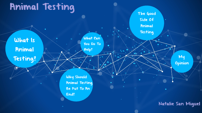 Animal Testing Project by Natalie San Miguel on Prezi