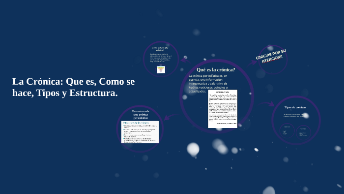 La Crónica: Que es, Como se hace, Tipos y Estructura. by Jassmine ...