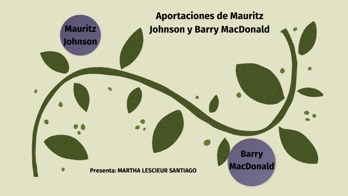 Aportaciones de Mauritz Johnson y Barry MacDonald by Margarita Martha ...