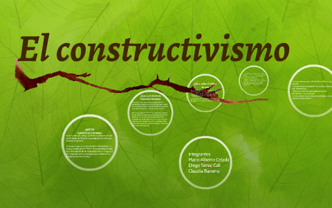 el constructivismo by Diego Simaj Cali on Prezi
