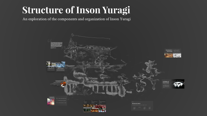 Structure of Inson Yuragi by Ruxsora Anvarjonova on Prezi