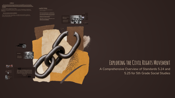 Exploring the Civil Rights Movement by Selina Higgins-Woods Selina ...