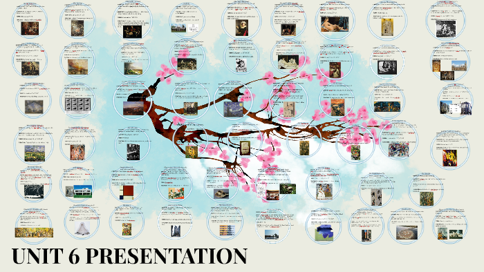 UNIT 6 PRESENTATION by Elan Guinn on Prezi