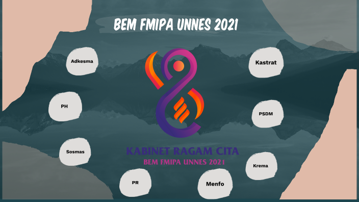 BEM FMIPA UNNES 2021 by Devy Rida Budiharti on Prezi
