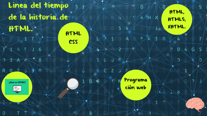 Linea del tiempo de la historia de HTML by Victor Gutierrez on Prezi