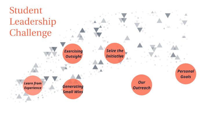 Student Leadership Challenge Presentation by Camille Patton on Prezi