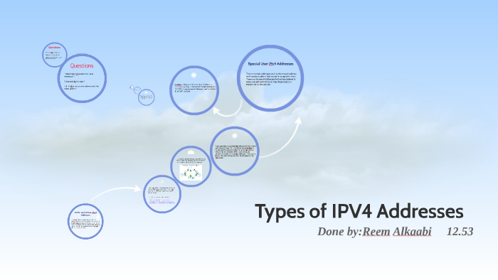 Types of IPV4 Addresses by Reem Alkaabi on Prezi