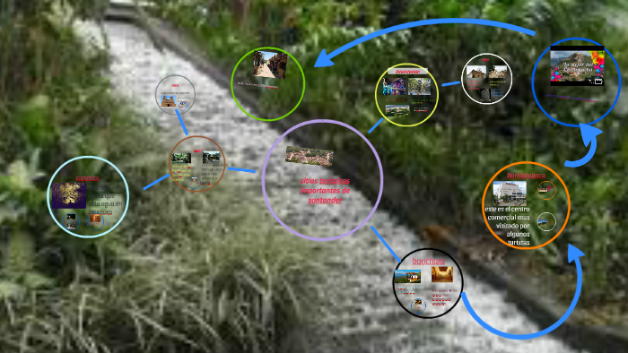 sitios turisticos importantes de santander by berney julian rey infante ...