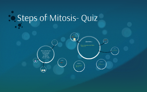 Steps of Mitosis- Quiz by Emily Bandas on Prezi