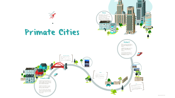Primate Cities by Ellie waters on Prezi