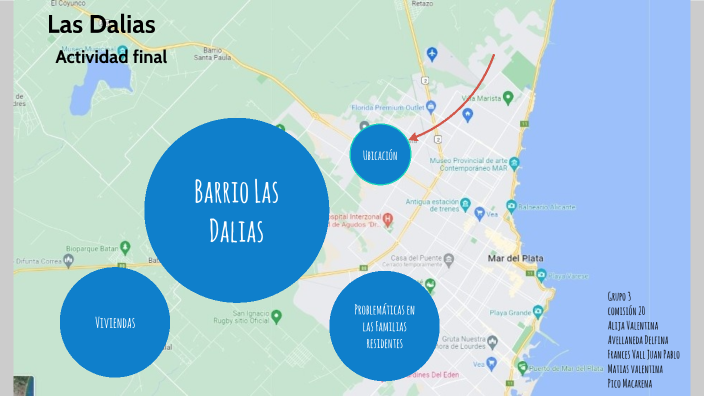 Trabajo Final Barrio Las Dalias by juampi.zoui.mery jzm on Prezi