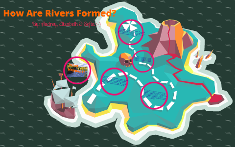 How Are Rivers Formed? by Sofia Hellberg on Prezi