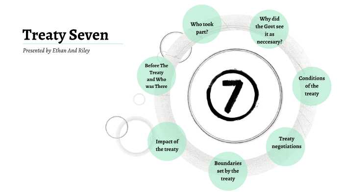 Treaty Seven by Ethan Siemens on Prezi
