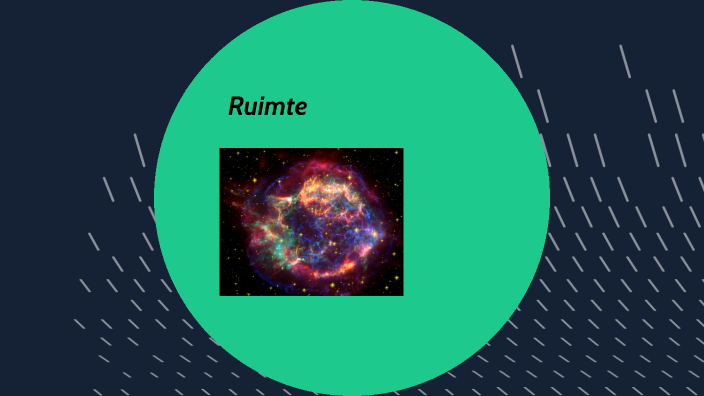 Ruimte by ajay smith on Prezi