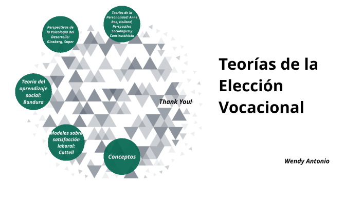Teorías de la Elección Vocacional by Wendy Antonio on Prezi