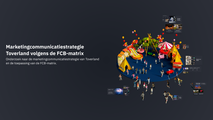Marketingcommunicatiestrategie Toverland volgens de FCB-matrix by Tolga ...